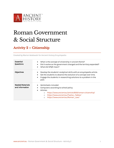 Ancient Roman Government and Society | Teaching Resources