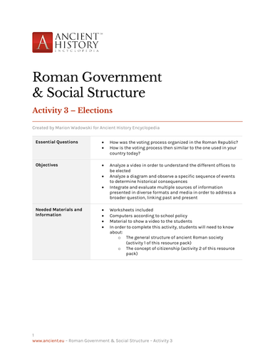 Ancient Roman Government and Society | Teaching Resources