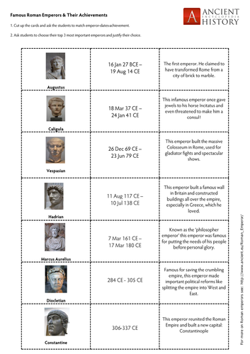 Ancient Roman Government and Society | Teaching Resources