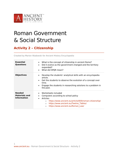 Ancient Roman Government and Society | Teaching Resources