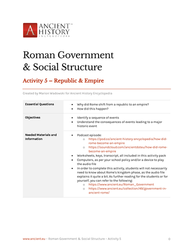 Ancient Roman Government and Society | Teaching Resources