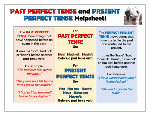 Past Perfect and Present Perfect Tense! | Teaching Resources