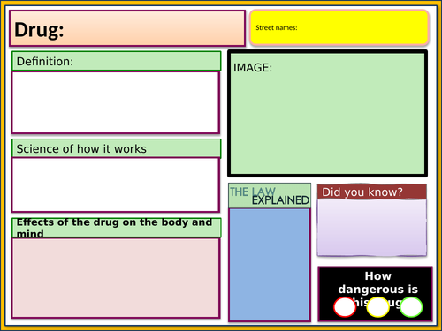 Drugs - Illegal drugs explored | Teaching Resources