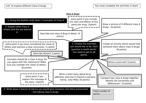 Drugs - MDMA + Ecstasy | Teaching Resources