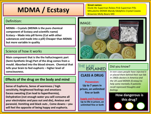 Drugs - MDMA + Ecstasy | Teaching Resources