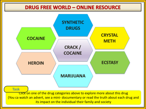 Drugs - Crack Cocaine | Teaching Resources