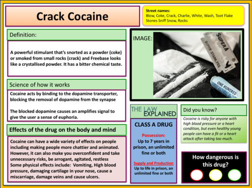 Drugs - Crack Cocaine | Teaching Resources