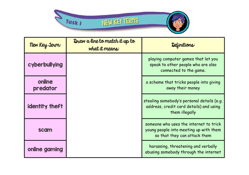 Online Gaming | Teaching Resources