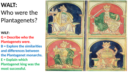 Who were the Plantagenets? An Introduction | Teaching Resources