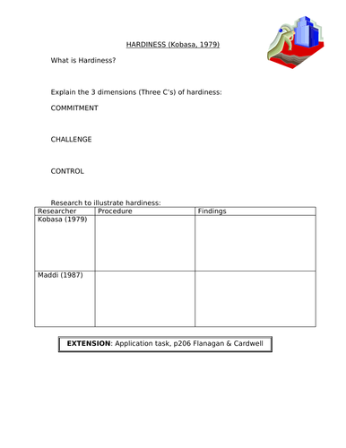 Stress - Lesson 8 Individual differences in stress: Hardiness ...