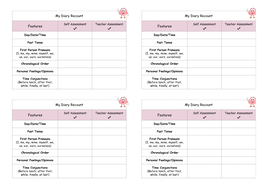 Recounts -Diary Writing Pack (KS2) | Teaching Resources