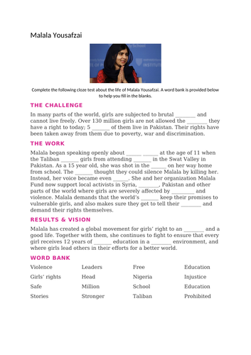 Malala cloze test | Teaching Resources