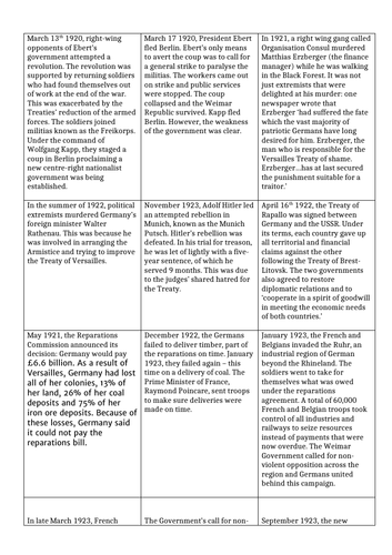Cambridge IGCSE CIE History - Were the peace treaties of 1919-23 fair ...