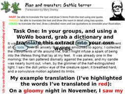 KS3 Gothic Horror/ Frankenstein ENGLISH Task Card | Teaching Resources