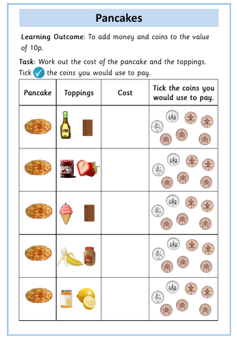 Pancake Day Maths - Money | Teaching Resources