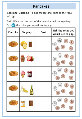 Pancake Day Maths - Money | Teaching Resources