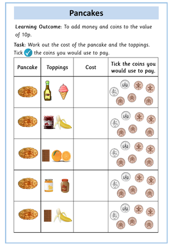 Pancake Day Maths - Money | Teaching Resources