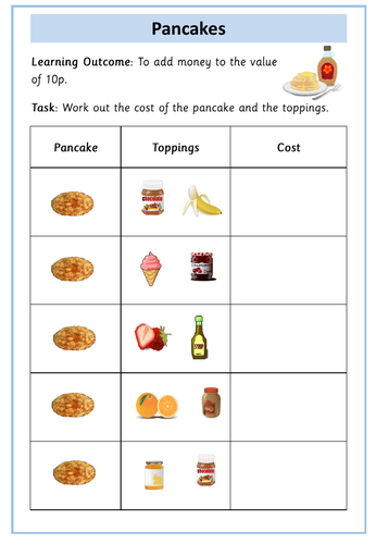 Pancake Day Maths - Money | Teaching Resources