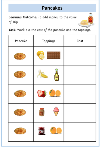 Pancake Day Maths - Money | Teaching Resources