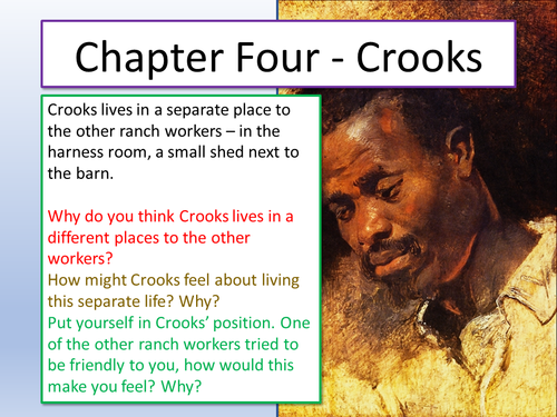 Of Mice and Men Crooks Chapter 4 | Teaching Resources