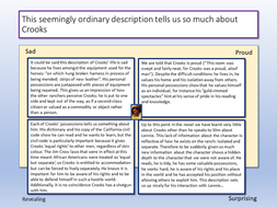 Of Mice and Men Crooks Chapter 4 | Teaching Resources
