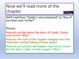 Of Mice and Men Crooks Chapter 4 | Teaching Resources