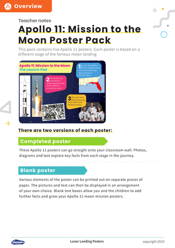 Classroom Display Posters – Apollo 11 Lunar Landing | Teaching Resources