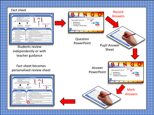 Forces - Moments, Pressure, Speed & Hooke's Law Quiz - Based Test Prep ...