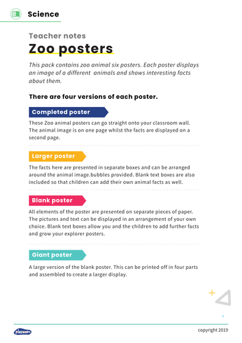 Zoo Animal KS1 Fact Posters – Writing Inspiration | Teaching Resources