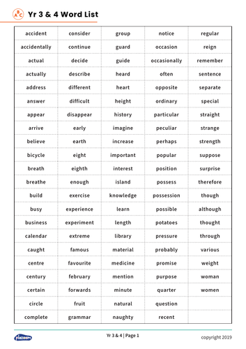 Years 3 And 4 Spelling Word List Differentiated Wordsearches | Teaching ...