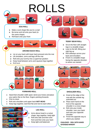 Gymnastics Rolls | Teaching Resources