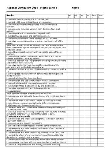 Maths Objectives - Year 1-6 - National Curriculum | Teaching Resources