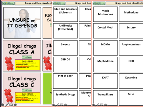 Drugs Cardsort | Teaching Resources