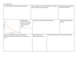 AQA GCSE Physics Radiation Revision Grid | Teaching Resources