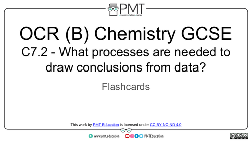 OCR (B) GCSE Chemistry Flashcards | Teaching Resources