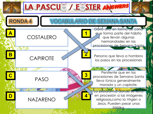 Spanish MFL Easter Quiz 2024 | Teaching Resources