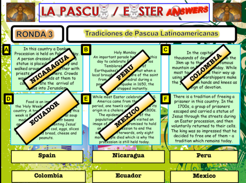 Spanish MFL Easter Quiz 2024 | Teaching Resources
