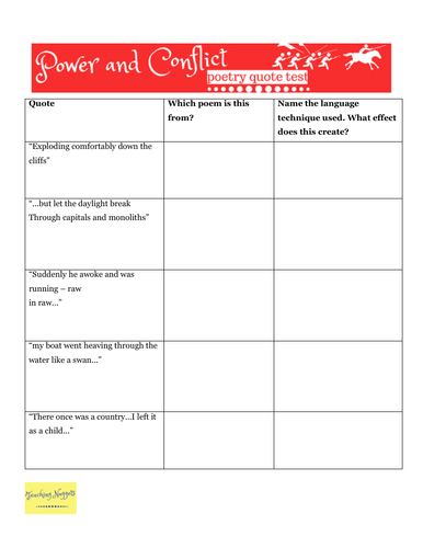 AQA Power and Conflict Poetry Quote revision quiz/test grid (full ...