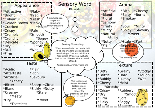 KS3 Food Senses Word Bank | Teaching Resources