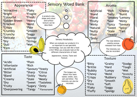 KS3 Food Senses Word Bank | Teaching Resources