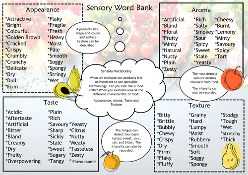 KS3 Food Senses Word Bank | Teaching Resources