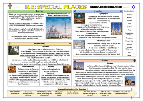 Huge Primary RE Knowledge Organisers Bundle! | Teaching Resources