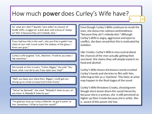 Of Mice and Men Crooks and Curley's Wife | Teaching Resources