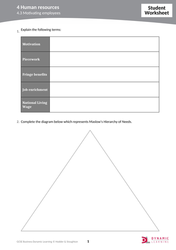 AQA GCSE Business Studies - Human Resources Revision Lesson | Teaching ...
