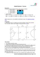 OAA Resource Pack/Orienteering & Problem Solving Games | Teaching Resources