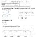 Multiplication by partitioning (Grid Method & Part Whole Model) | Teaching Resources