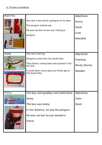 Lost and Found Year 1 | Teaching Resources