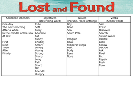 Lost and Found Year 1 | Teaching Resources