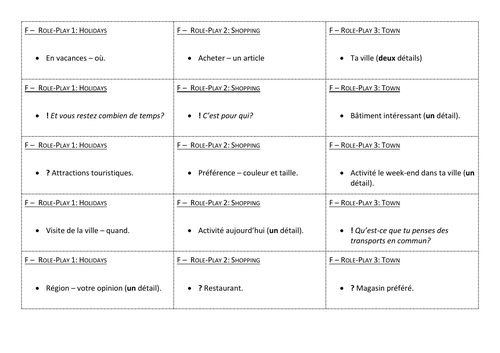 GCSE AQA 2019 Role-Play Mini Flashcards Independent Revision | Teaching ...