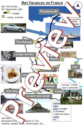 Holidays in France French | Teaching Resources